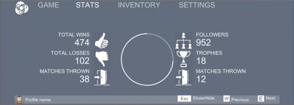 Guide Building A Ui With Css Flexbox And Unity3dunityui Flexbox 4 Unity 5234